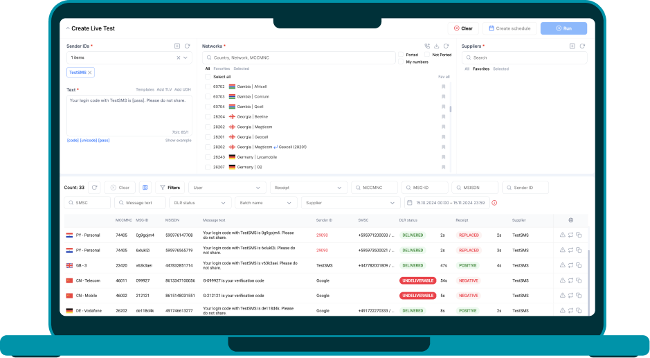 testsms | App testsms | SMS Testing